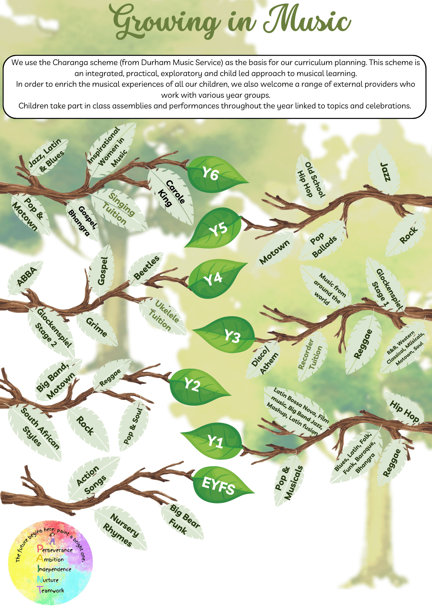 South Hetton Primary School