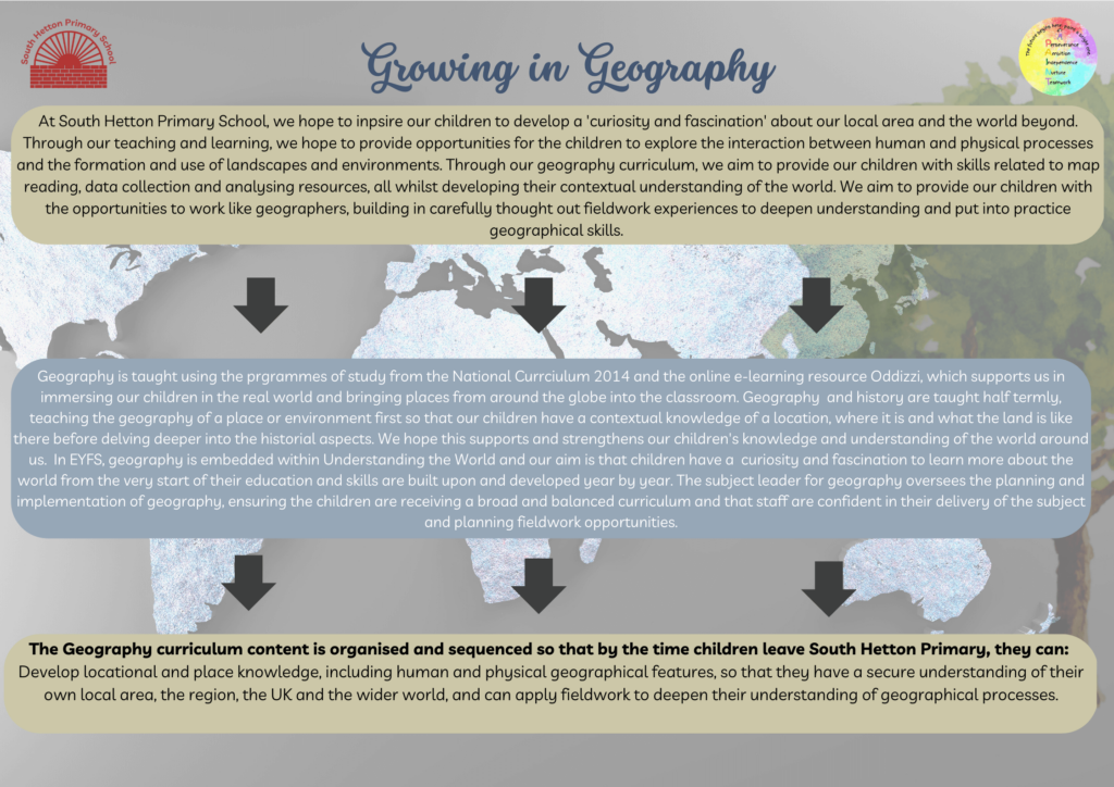 South Hetton Primary School