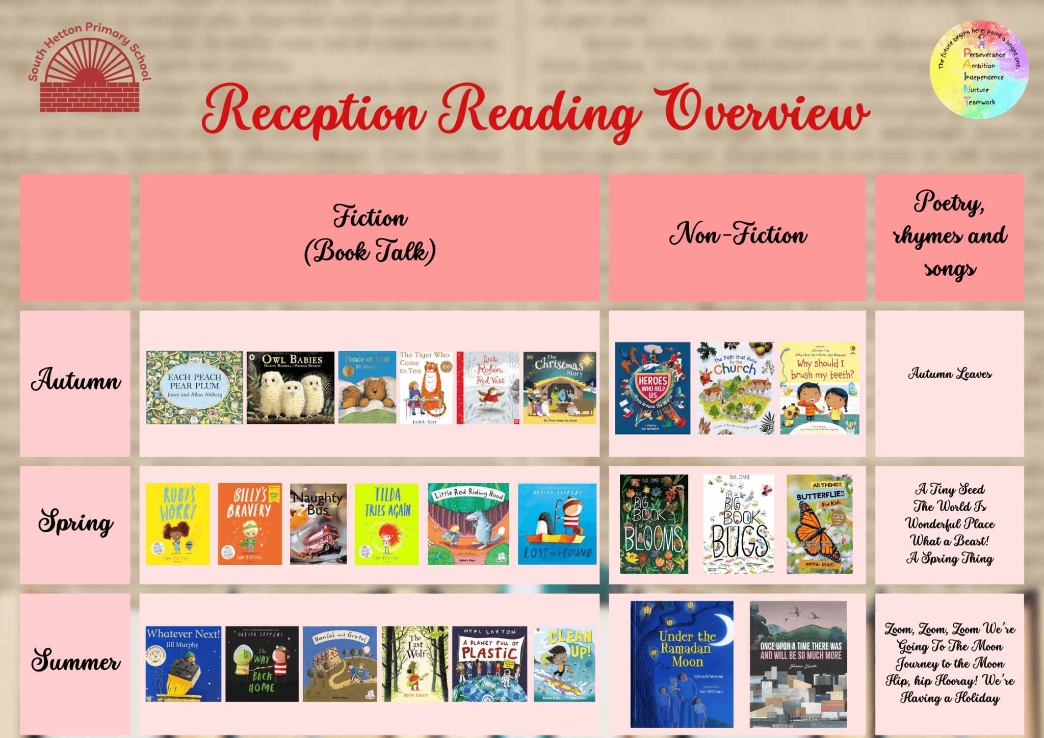 South Hetton Primary School